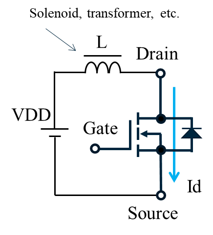 MOSFET avalanche capability | Semiconductor | SHINDENGEN ELECTRIC MFG ...