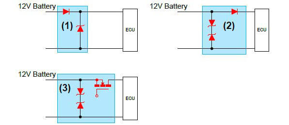 ECU Protection | Semiconductor | SHINDENGEN ELECTRIC MFG.CO.,LTD