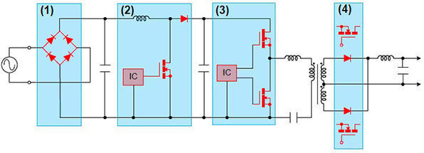 Half-Bridge | Semiconductor | SHINDENGEN ELECTRIC MFG.CO.,LTD