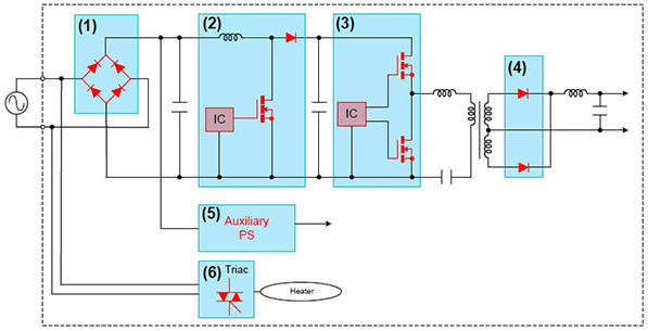 Printer / Copier | Semiconductor | SHINDENGEN ELECTRIC MFG.CO.,LTD
